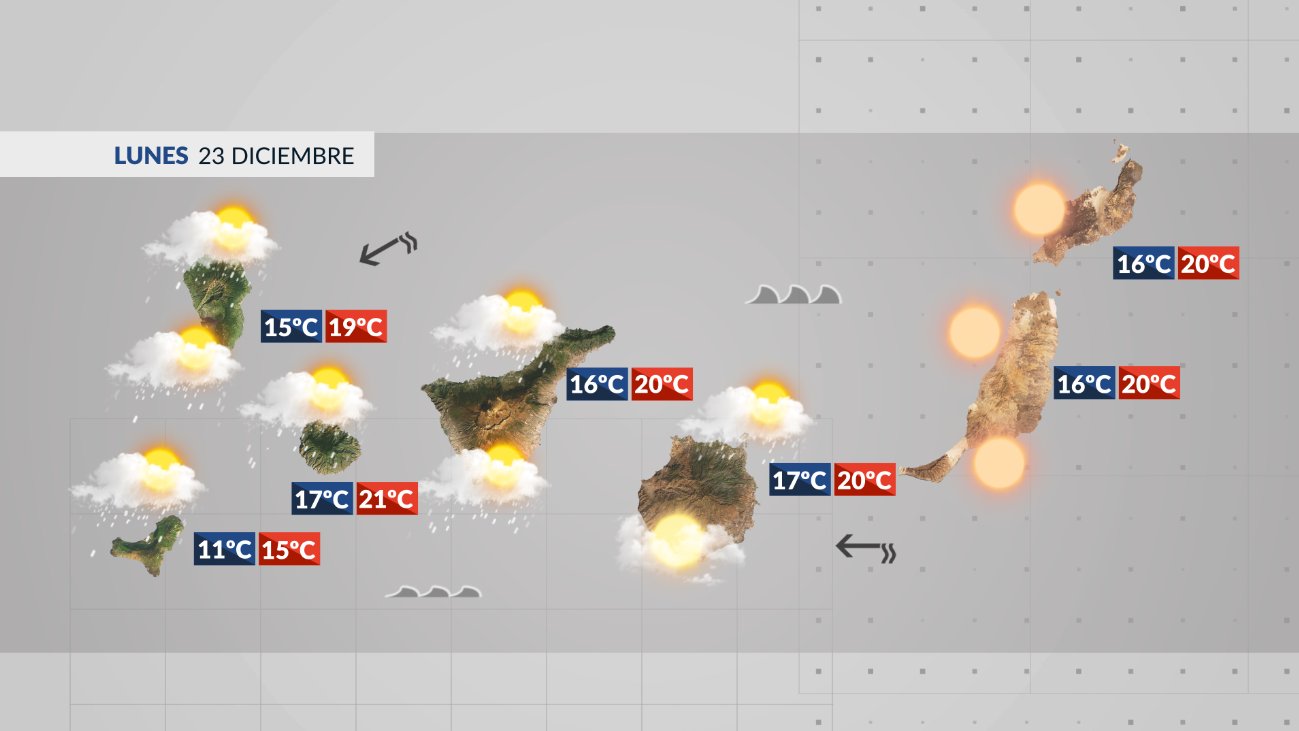 El Tiempo en Canarias | La Dana traerá una densa calima
